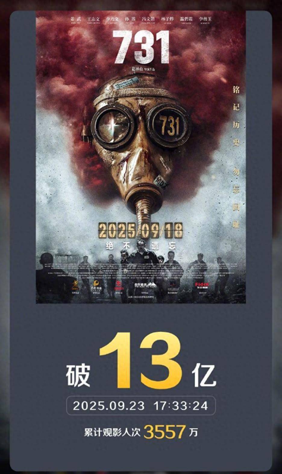 《731》票房过13亿，为什么最后到不了《南京照相馆》的一半？ - 360娱乐，你开心就好